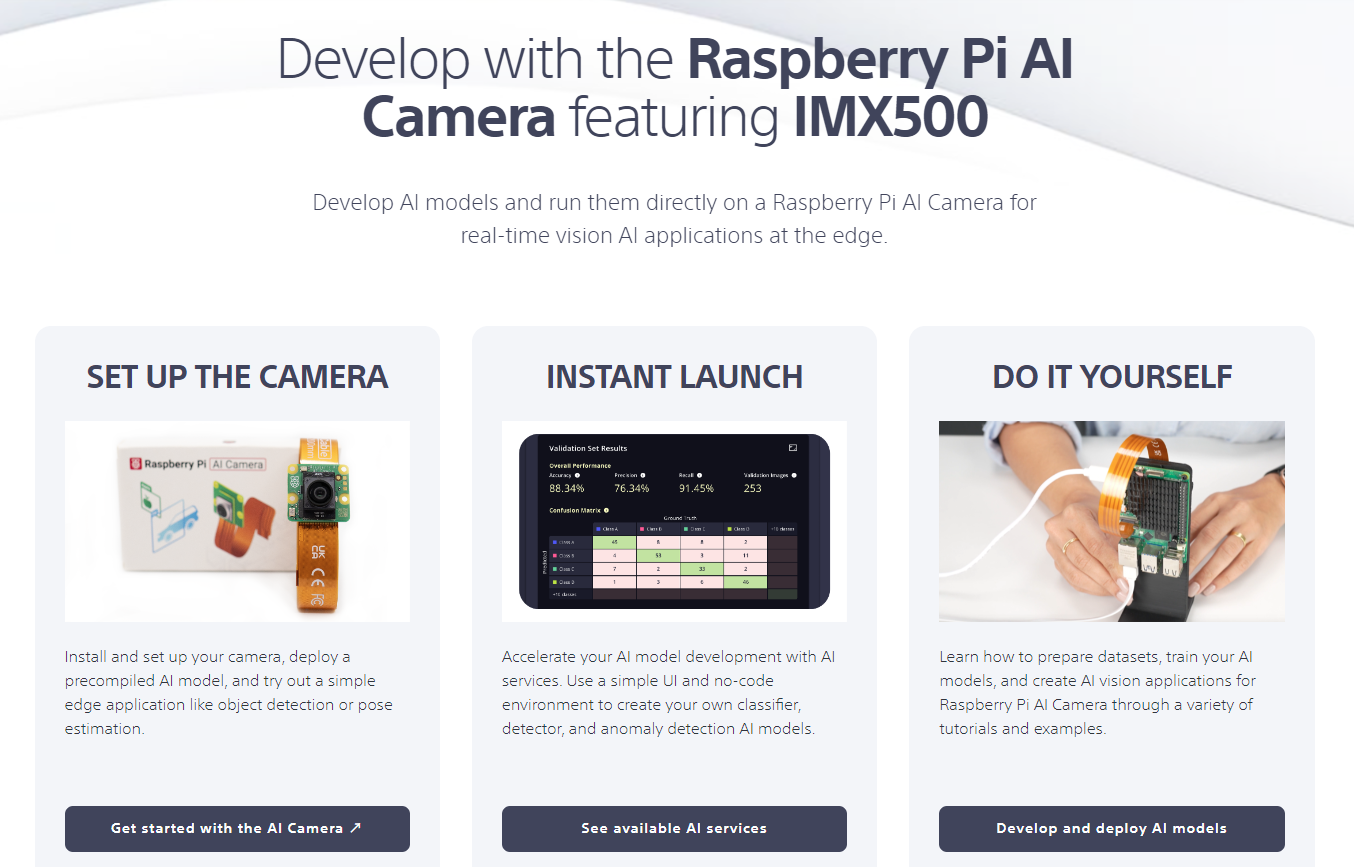 Raspberry Pi AI Camera, 12MP, IMX500 Intelligent Vision Sensor, Raspberry Pi Neural Network Model